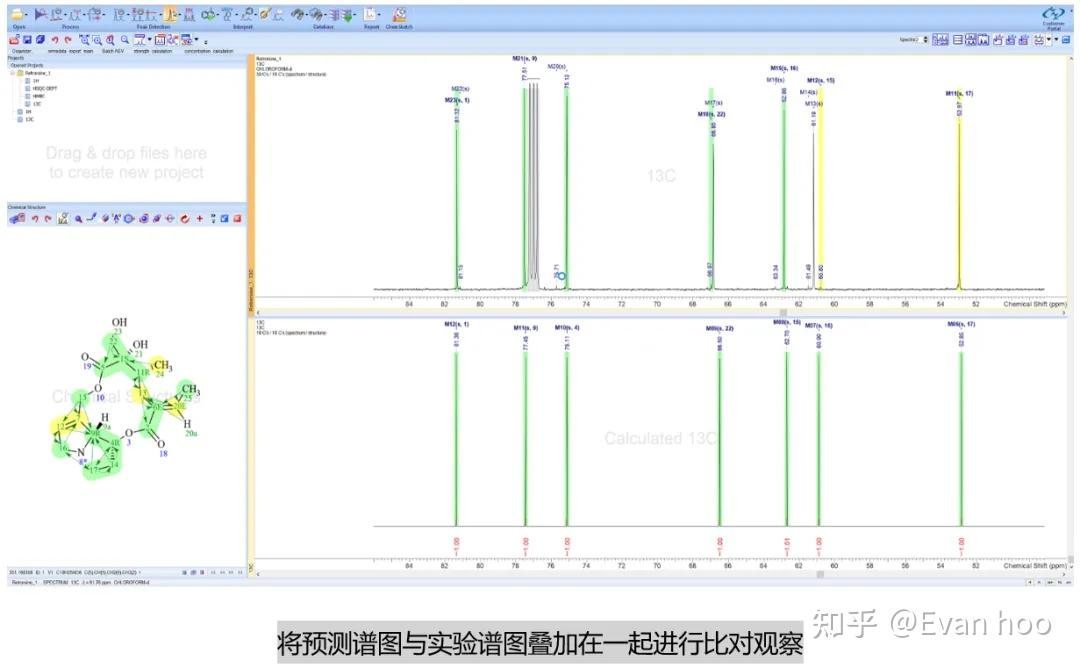 最精确的一维和二维核磁谱图预测工具——ACD/NMR Predictors - 知乎
