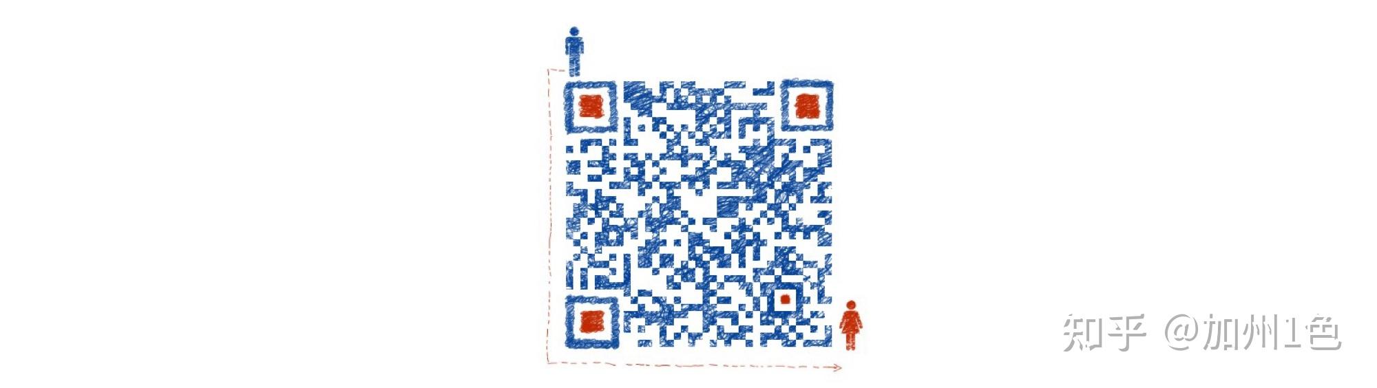 Keepa如何使用详细攻略解析 - 知乎