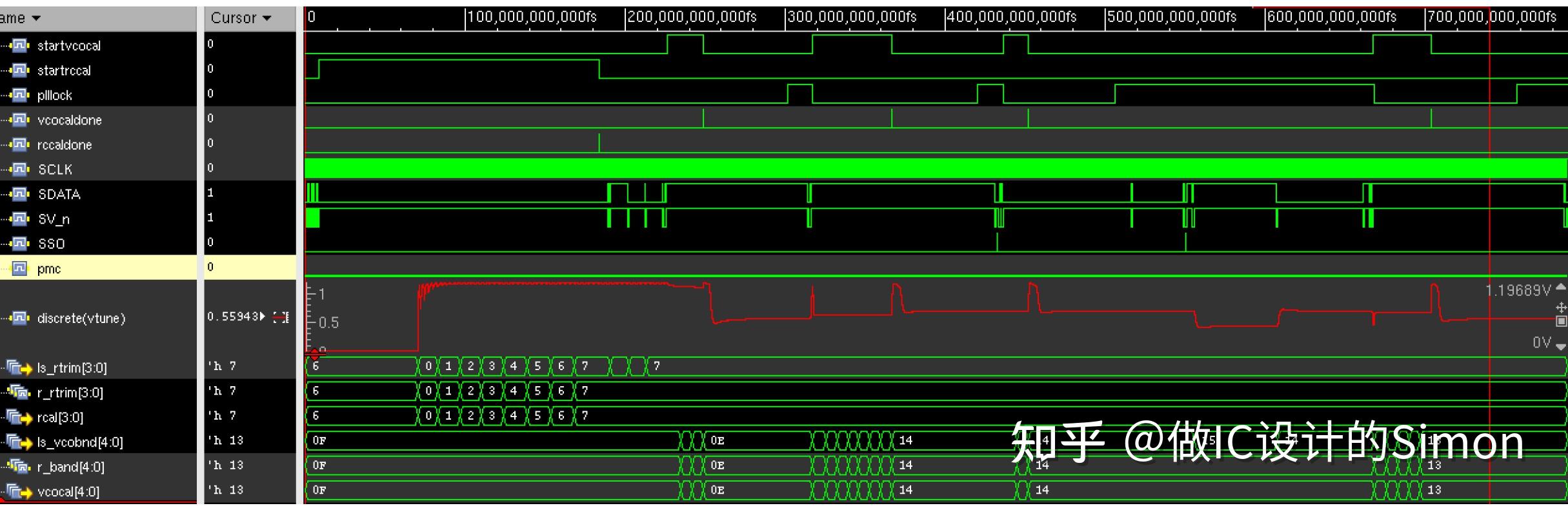 Cadence PLL Verification Workshop - 知乎