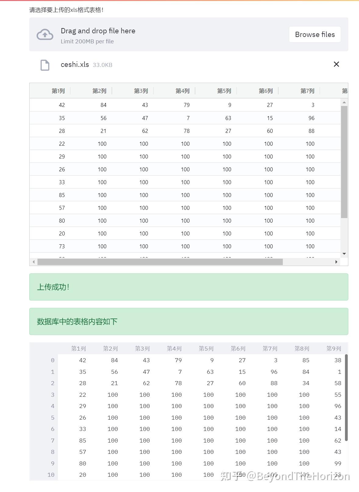 如何使用python实现在网页中与数据库进行交互(将表格通过网页上传到数据库中,从数据库中获取数据)? 知乎