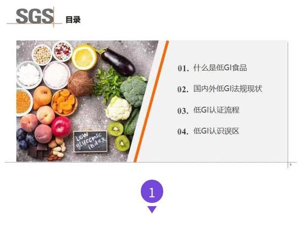SGS认证技术专家乔维维：低GI食品发展现状和产品认证趋势 - 知乎