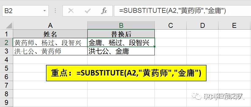 总结篇--SUBSTITU函数实用终极帖 - 知乎