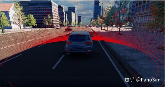 PanoSim仿真模型--传感器模型之激光雷达 - 知乎