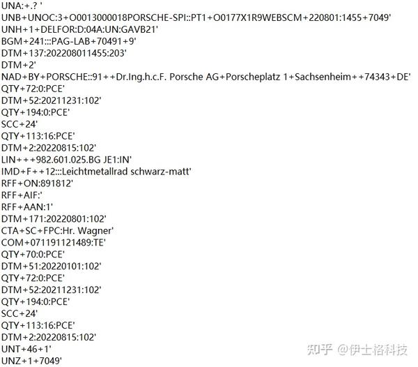 EDI工业标准VDA详解 - 知乎