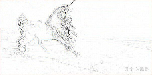 Python图像处理之Pillow-ImageFilter - 知乎