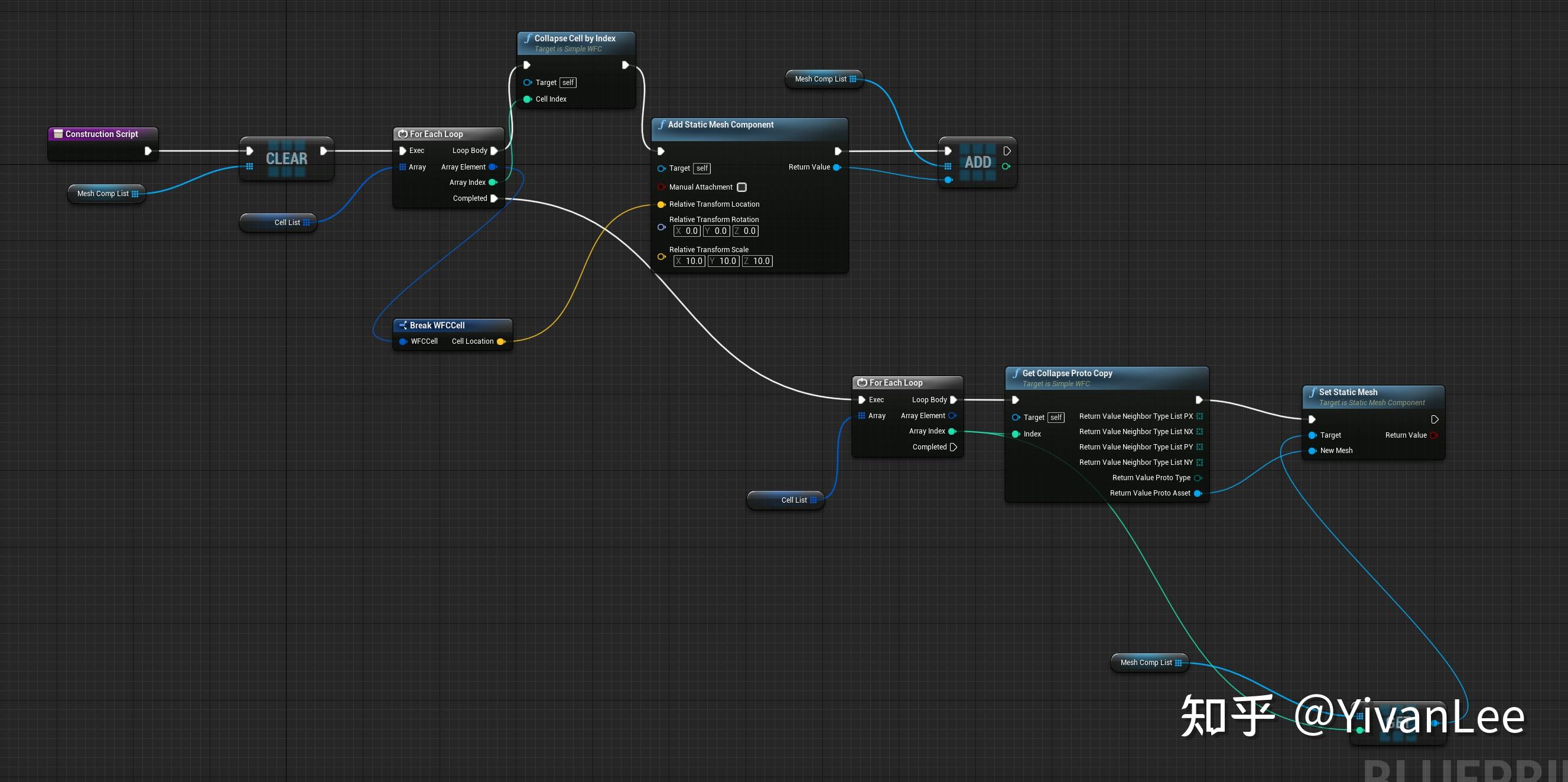 虚幻4渲染编程(程序化世界篇)【第四卷：Wave Function Collapse生成算法】 - 知乎