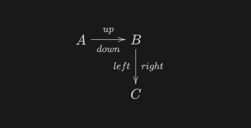 LaTeX 指南[5-xymatrix 系列]——基于 Typora/MathJax 编写 - 知乎