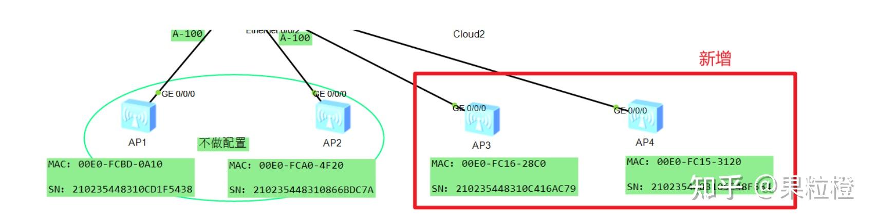 认识CAPWAP隧道及其原理 - 知乎
