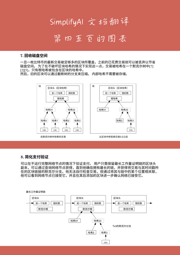 PDF 文档翻译效果对比 - DeepL, Google, SimplifyAI, 有道翻译 - 知乎