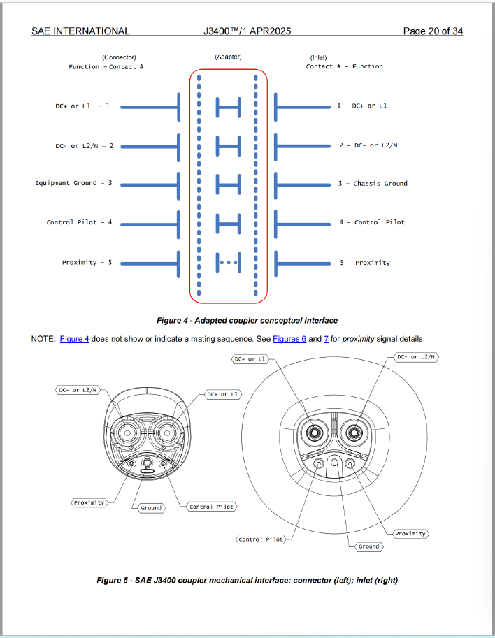 电动汽车标准SAE J3400-1-2025【PDF原文+中文专业人工翻译】电动汽车充电转接器安全及原厂认证设备标识和SAE J3400-2 ...