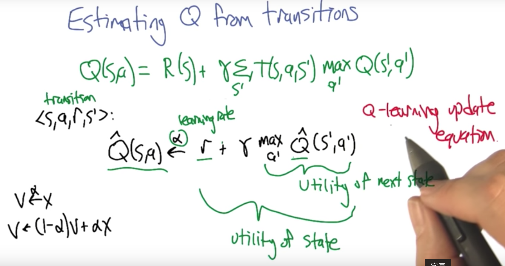 《Udacity RL》笔记1 - 知乎