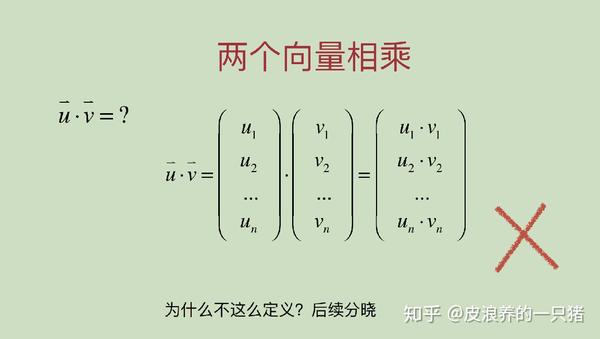 Python线性代数学习笔记——向量的点乘与几何意义，实现向量的点乘操作 知乎