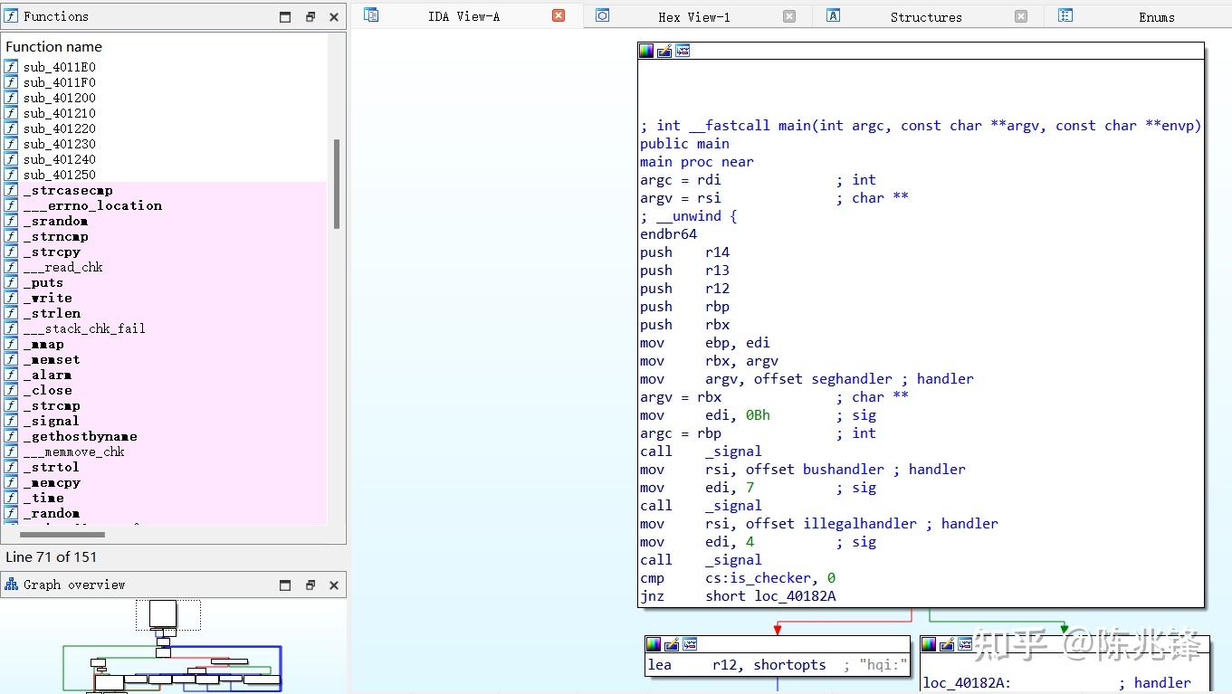 南京邮电大学 计组 实验3 ATTACKLAB实验 P1 - 知乎