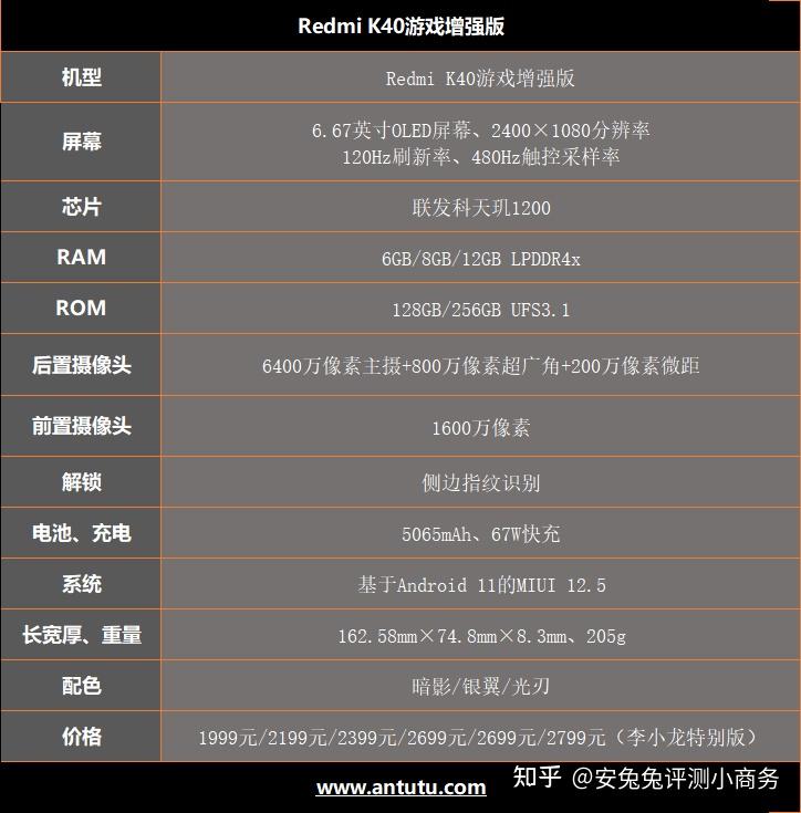 K40游戏增强版评测：1999起售没短板 这可能是K40宇宙最能打的一个 - 知乎