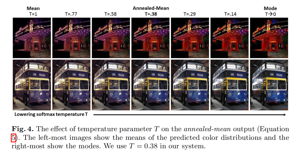 Colorful Image Colorization - 知乎