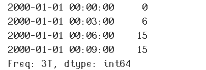 python时序分析之重采集（resample） - 知乎