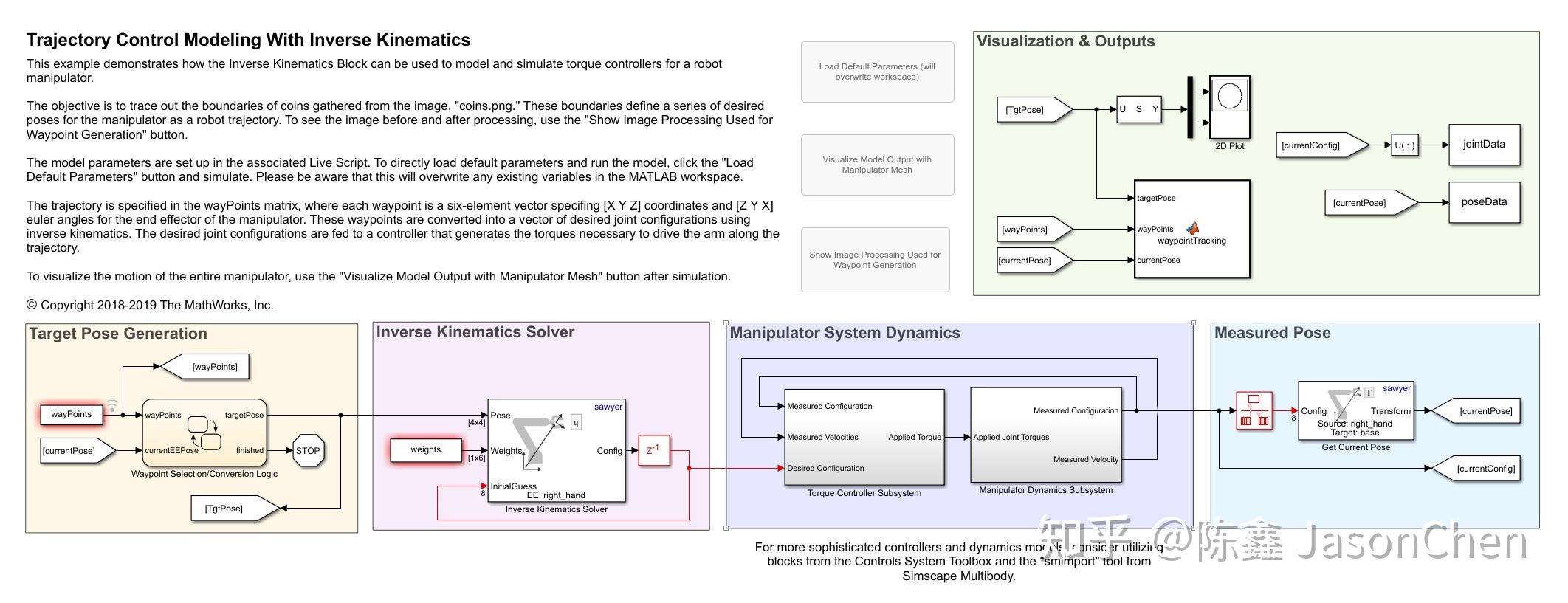 《Matlab - Robotics System Toolbox》学习笔记(2) - 知乎