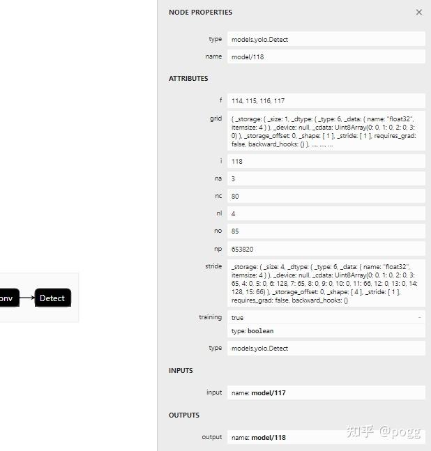 YOLOv7-Pose尝鲜，基于YOLOv7的关键点模型测评 - 知乎