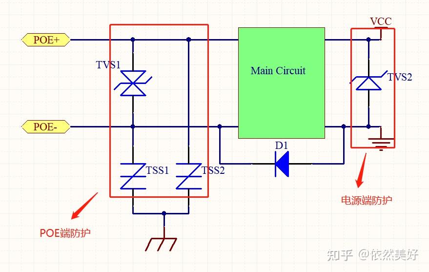带POE（PSE供电）通信设备PSE端口雷击浪涌整改案例 - 知乎