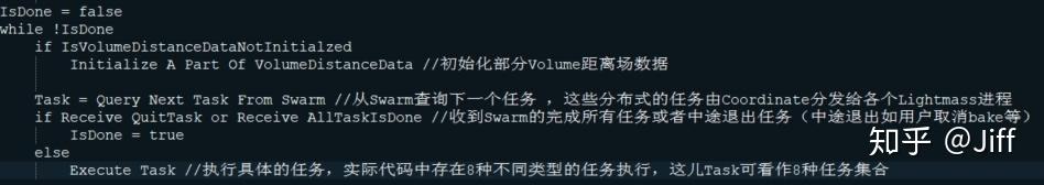 LightMass源码分析之光照评估 - 知乎