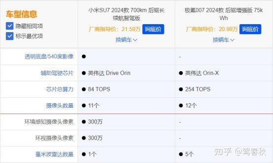 正面硬刚 极氪007加推增强版 售价20.99万 与小米SU7谁配置更高？ - 知乎