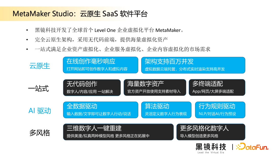 如何快速、低成本克隆高质量数字人？ - 知乎