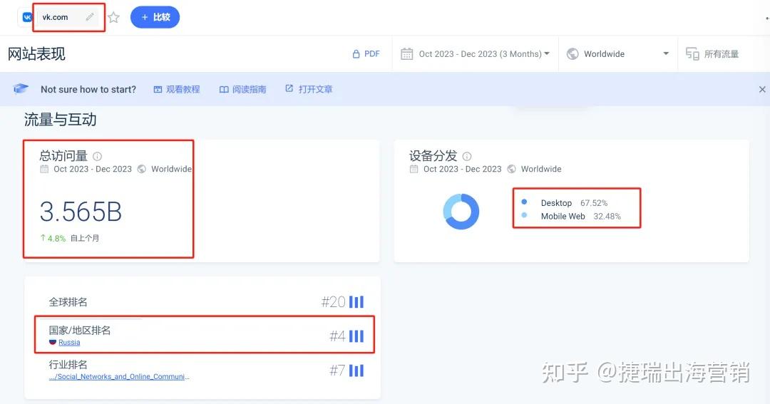 VK注册使用全流程，用VK解俄罗斯市场！ - 知乎