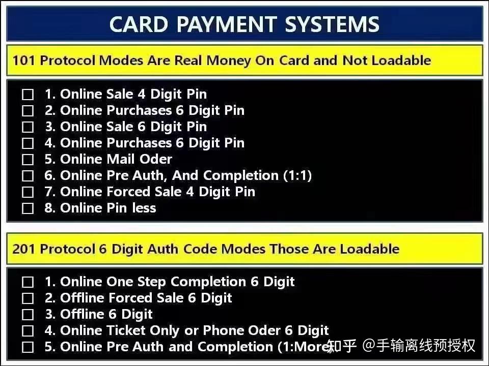 pos机的101和201业务 - 知乎