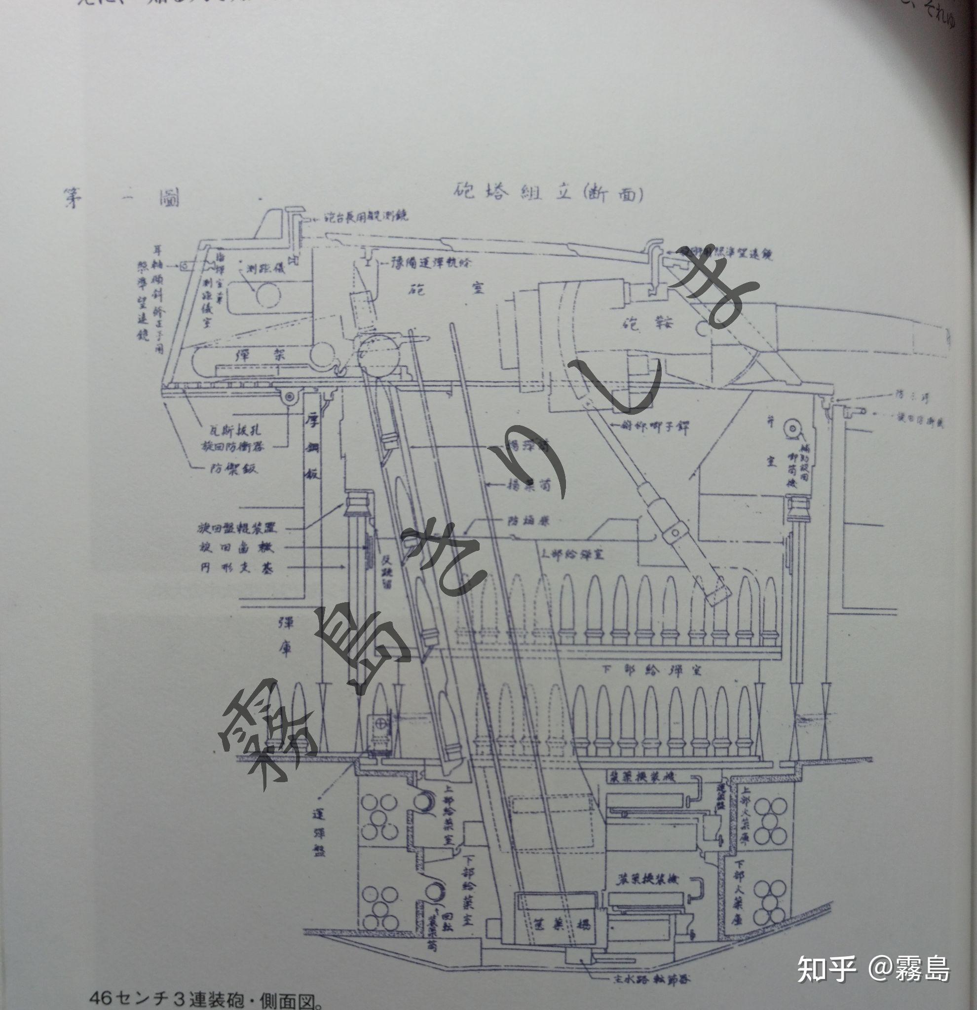 大舰巨炮之巅——从信浓到超大和 - 知乎