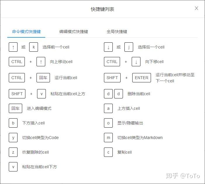 AI Studio-Notebook基础使用教程(一) - 知乎