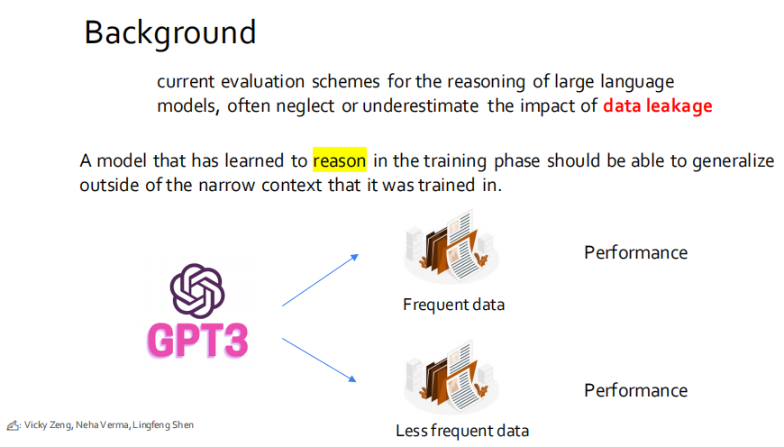 Consensuses and disagreements in the in-context learning studies — in-context learning 研究梳理 - 知乎