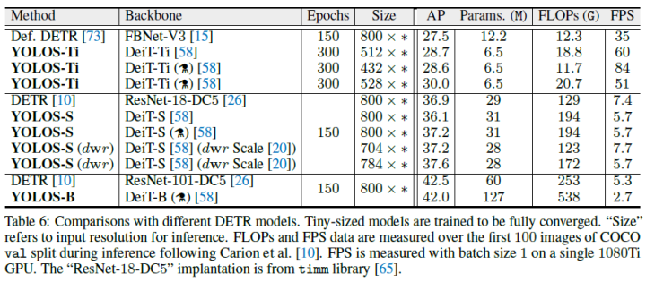 DETR系列大盘点 | 端到端Transformer目标检测算法汇总！ - 知乎