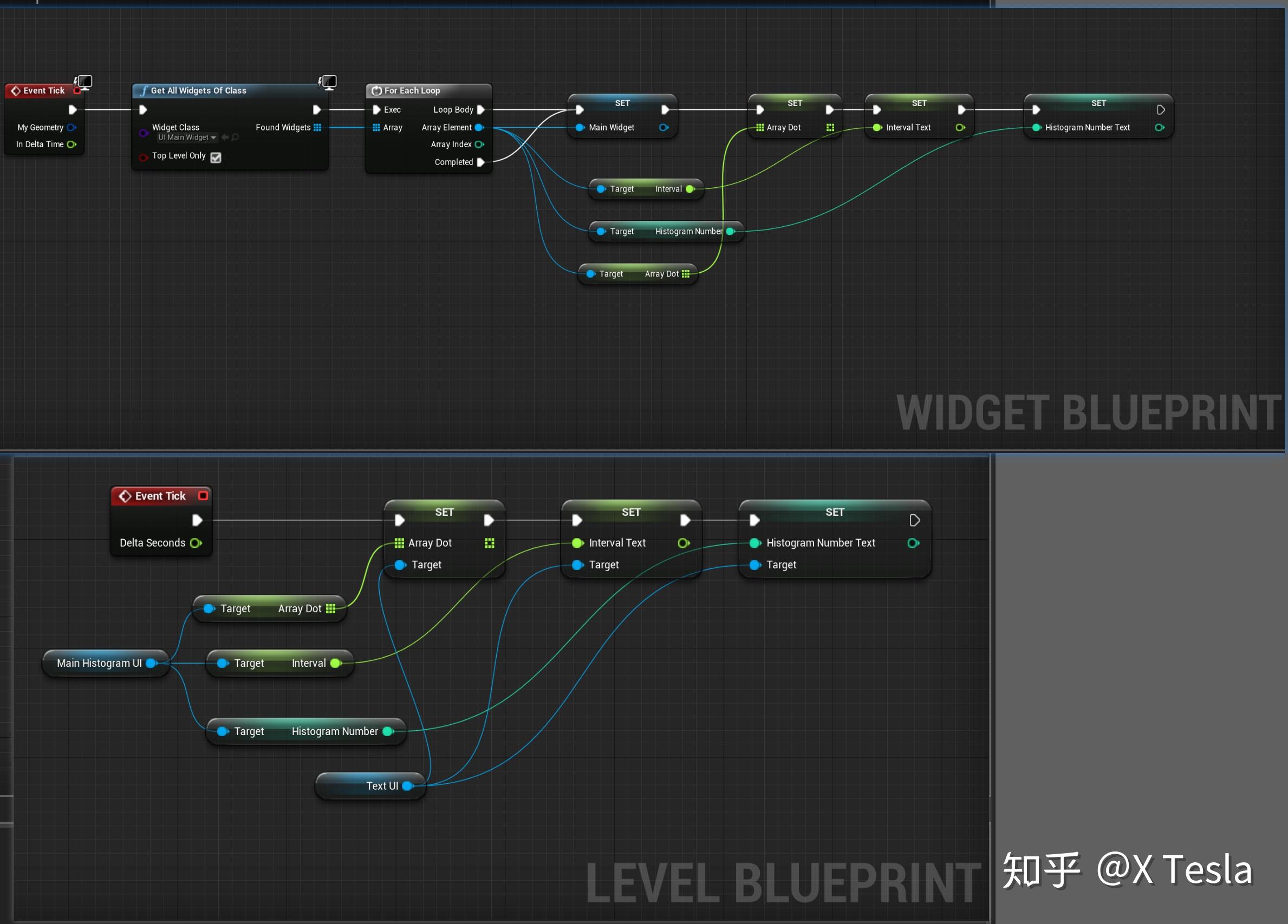 【UE4】UI——创建多种常见大数据可视化Charts图表【上篇】 - 知乎