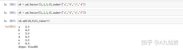 Python数分：一维数据分析和二维数据分析 知乎