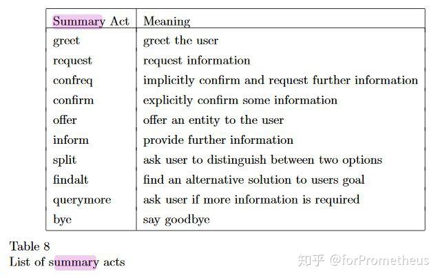 hidden information state model：POMDP DM - 知乎