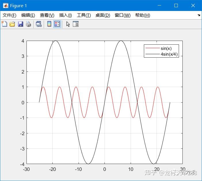 MATLAB 