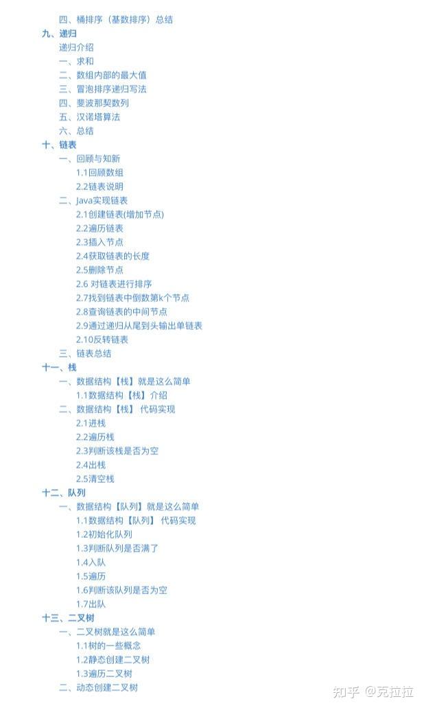 太全了！字节总监总结240道算法leetcode刷题笔记 知乎