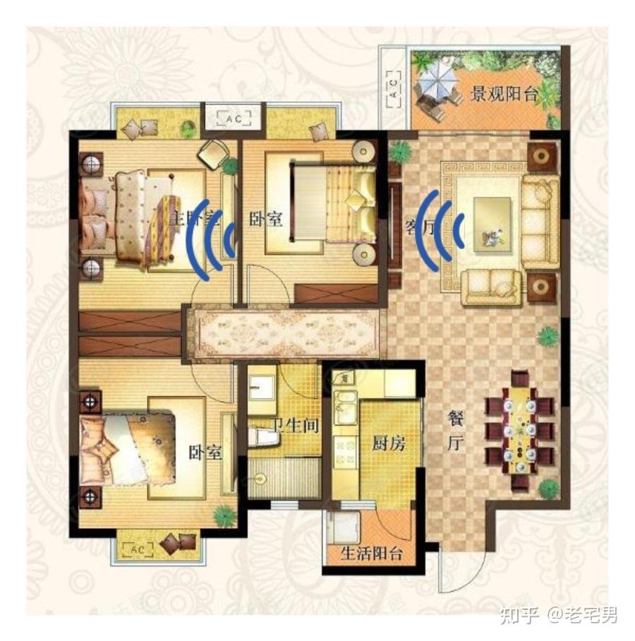 全屋WiFi方案怎么选，FTTR,Mesh组网还是ac+ap？ - 知乎