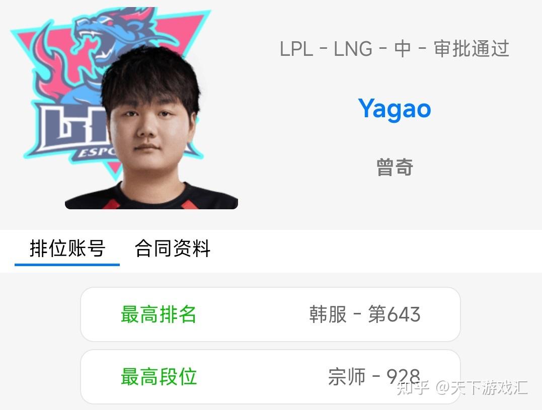 LPL迎来终极爆料，Yagao通过审核，韩国网友怒了，直呼拳头不公平 - 知乎