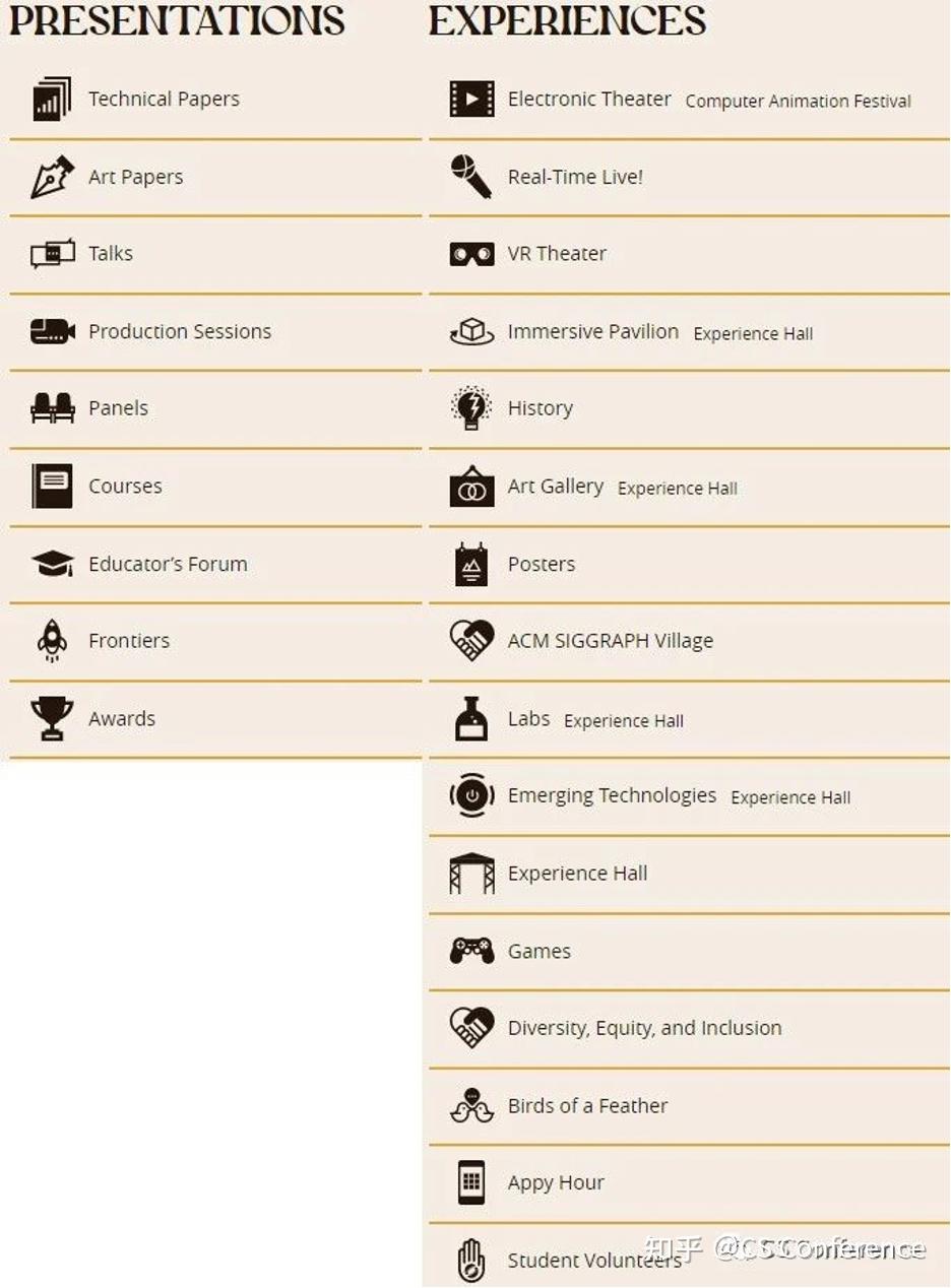 SIGGRAPH'23 | Aug 6-10，计算机图形学顶级会议迎来50周年！录用数再创新高！ - 知乎