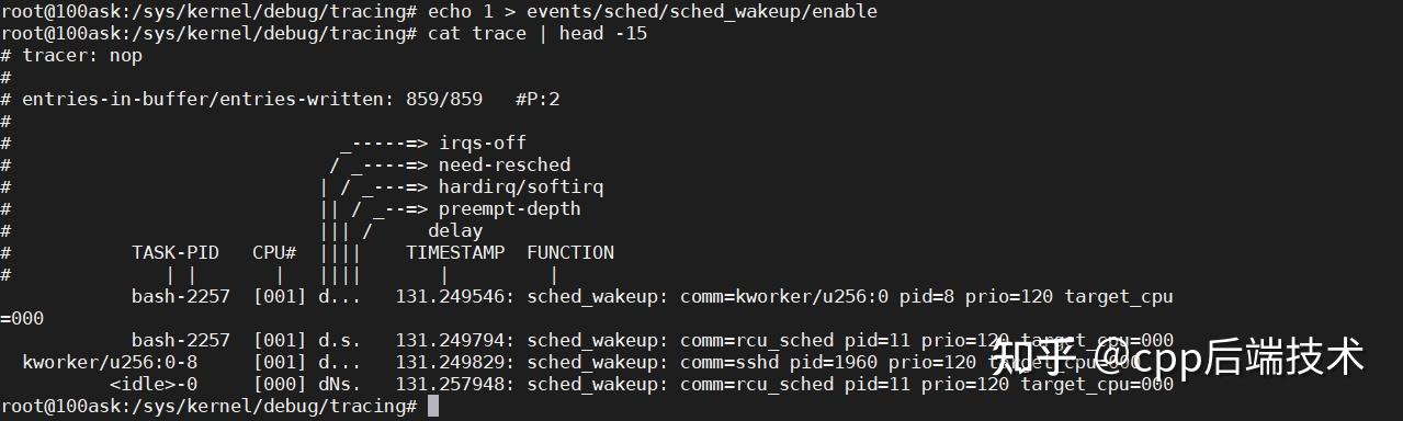 linux性能分析工具--ftrace的原理与使用 - 知乎