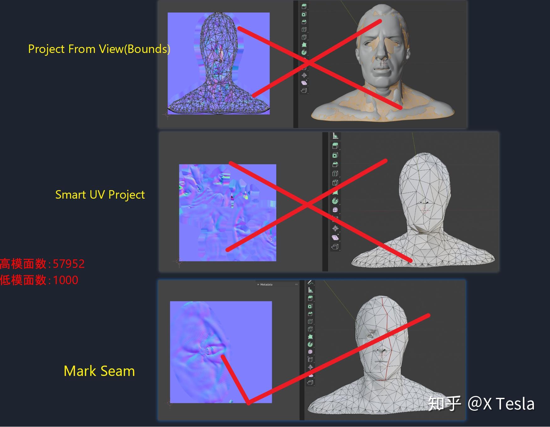 【Blender】如何烘焙人物等高模的法线贴图,制作游戏需要的Low Poly(低模）模型 - 知乎