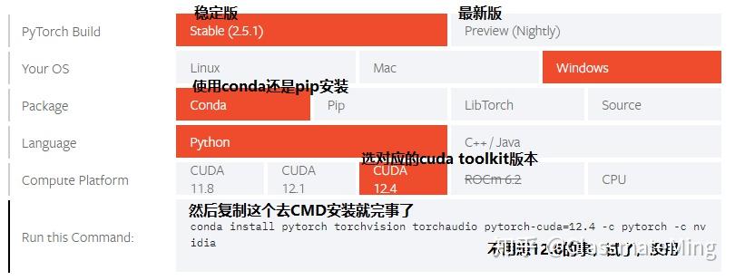 Cuda-Pytorch安装教程 - 知乎