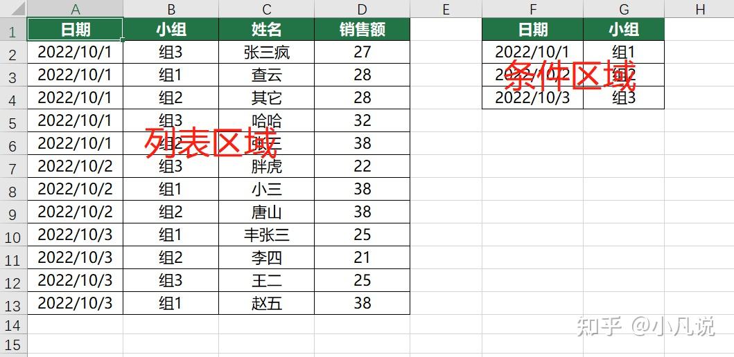 Excel如何筛选出自己想要的内容？精准筛选与高级筛选技巧解读 知乎 