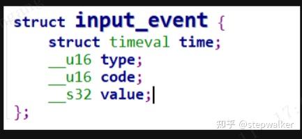 linux下 input子系统、uevent和uinput 关系 - 知乎