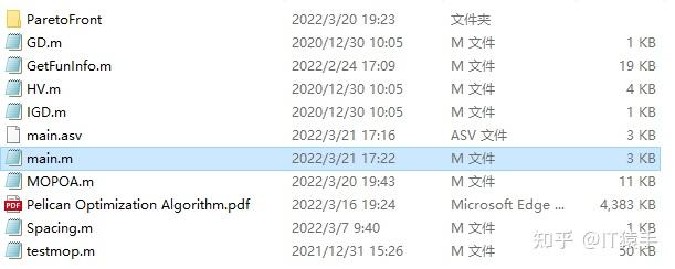 多目标优化算法:多目标鹈鹕优化算法(multi Objective Pelican Optimization Algorithmmopoa)提供matlab代码 知乎