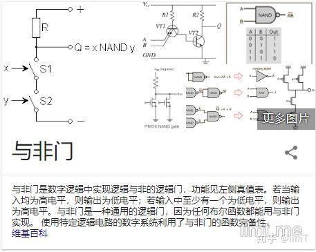Nand2Tetris - Week 1 依据基本原则构建现代计算机 - 知乎
