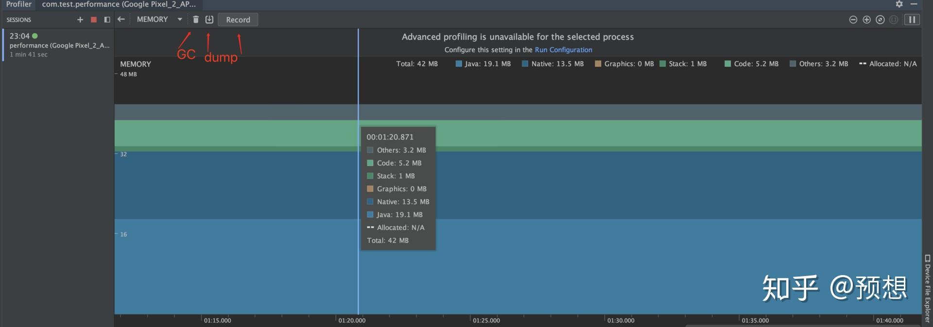 Android深度性能优化--内存优化（一篇就够） - 知乎