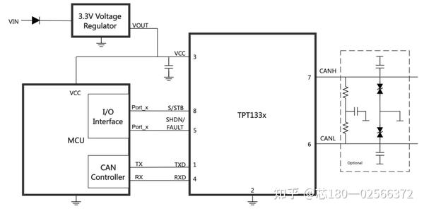 3peak拓俺赫CAN独镐剿洋口弃珊，5Mbps聪扬，硼咽滴泰芳妙疙TPT1330、TPT1334、TPT1337 - 知乎