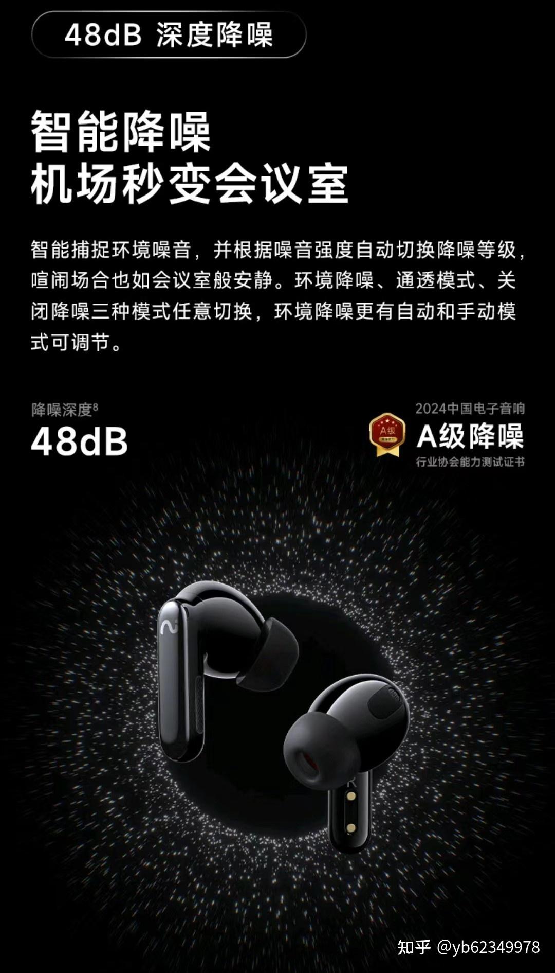 科大讯飞iFLYBUDS Pro2会议耳机测评报告： 智能聆听，重塑高效会议新标准 - 知乎